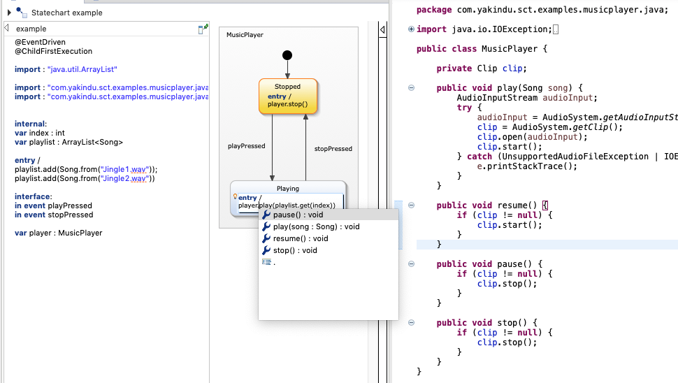 YAKINDU Statechart Tools January release 2019 – new and noteworthy
